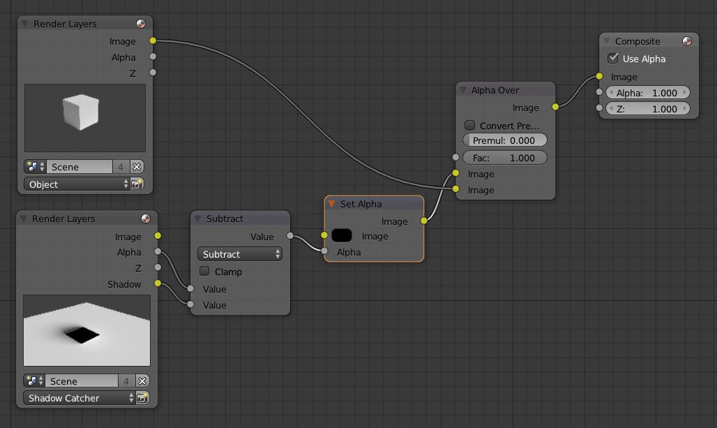 How to create a Shadow Catcher in Blender (Cycles) – JAY VERSLUIS