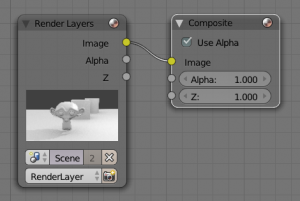 How to render with Depth of Field in Blender Render – JAY VERSLUIS