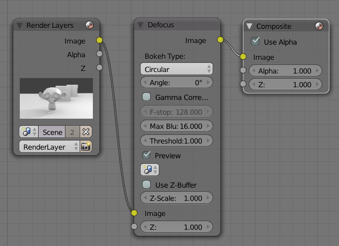 How to render with Depth of Field in Blender Render – JAY VERSLUIS