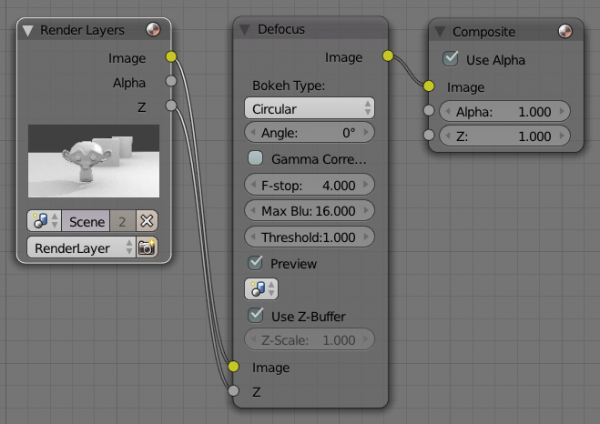 How to render with Depth of Field in Blender Render – JAY VERSLUIS