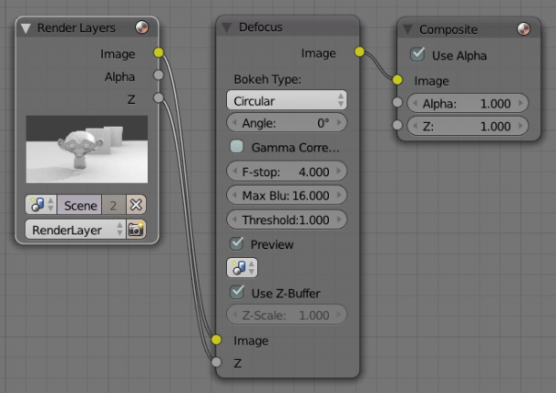 How to render with Depth of Field in Blender Render – JAY VERSLUIS