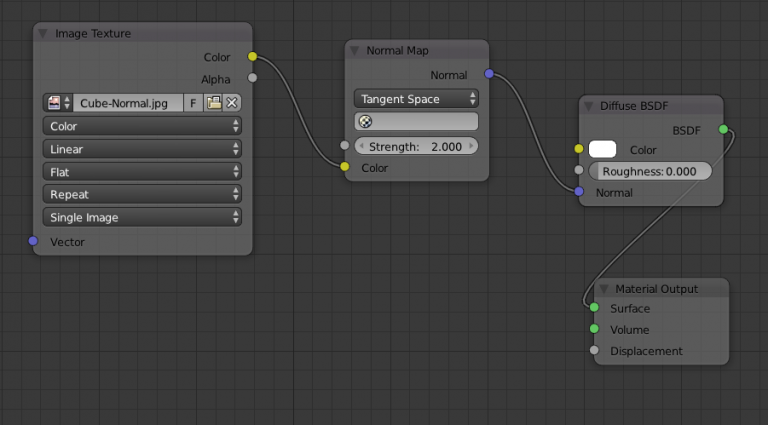 How to use Normal Maps in Blender (Cycles) – JAY VERSLUIS