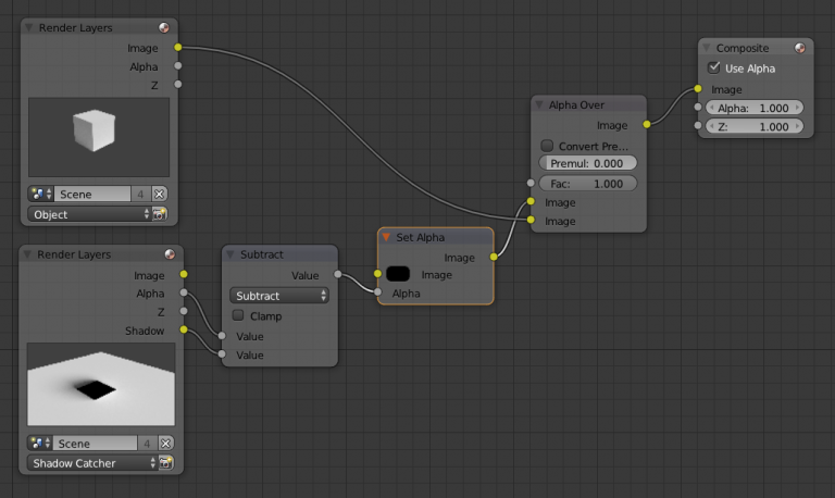 How to create a Shadow Catcher in Blender (Cycles) – JAY VERSLUIS