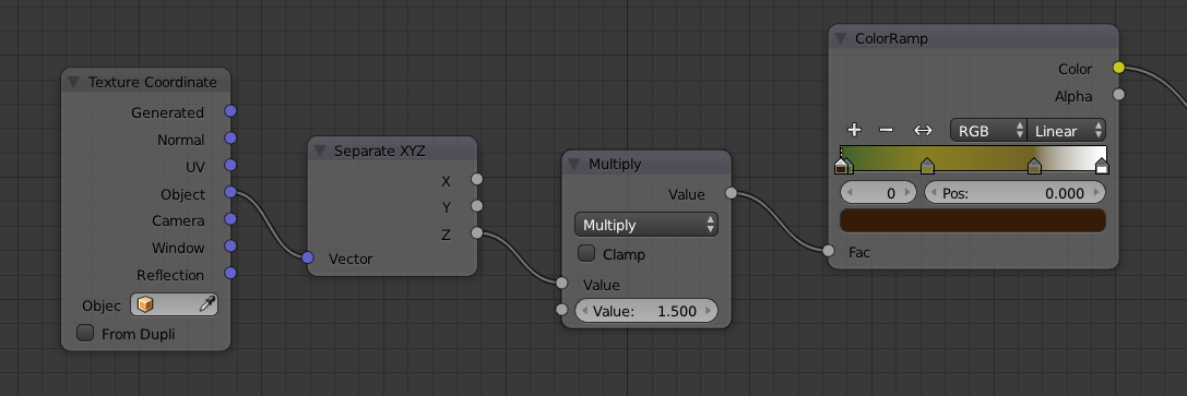 How to setup a Height Shader in Blender – JAY VERSLUIS