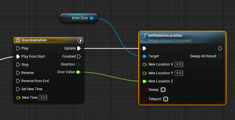Building a Sliding Door in Unreal Engine – JAY VERSLUIS