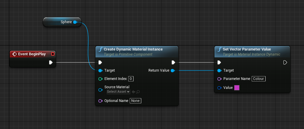 How to change the colour of a material via Blueprint in Unreal Engine ...