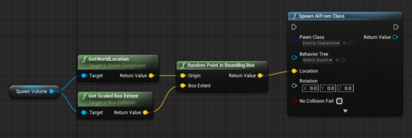 Spawning characters automatically in Unreal Engine – JAY VERSLUIS