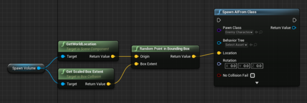 Spawning characters automatically in Unreal Engine – JAY VERSLUIS