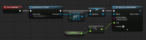 Spawning characters automatically in Unreal Engine – JAY VERSLUIS