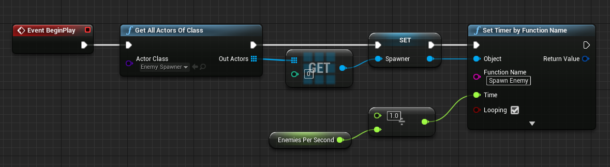 Spawning characters automatically in Unreal Engine – JAY VERSLUIS