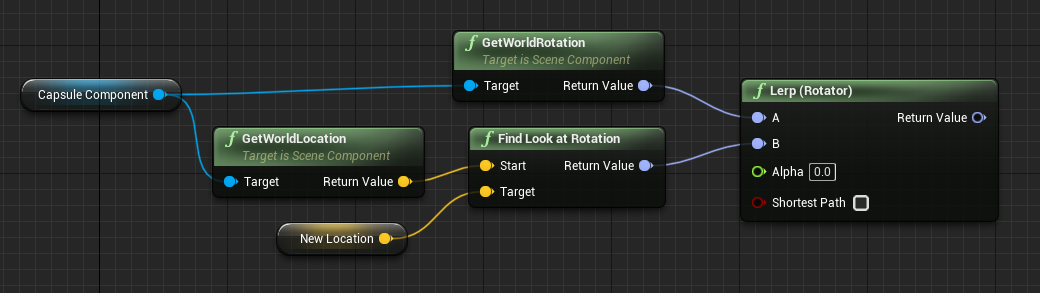 How To Rotate An Actor Towards A Location In Unreal Engine JAY VERSLUIS