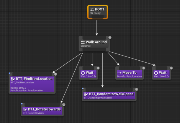 Make A Character Walk To A Random Location In Unreal Engine Jay Versluis 0196
