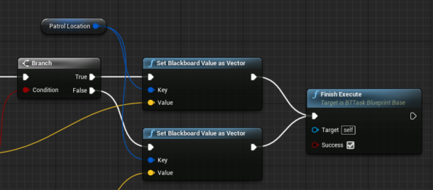 Make a Character walk to a random location in Unreal Engine – JAY VERSLUIS