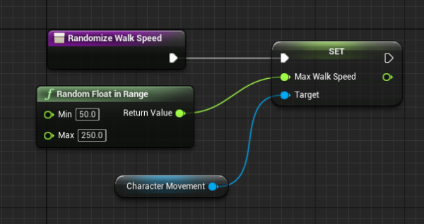 Make a Character walk to a random location in Unreal Engine – JAY VERSLUIS