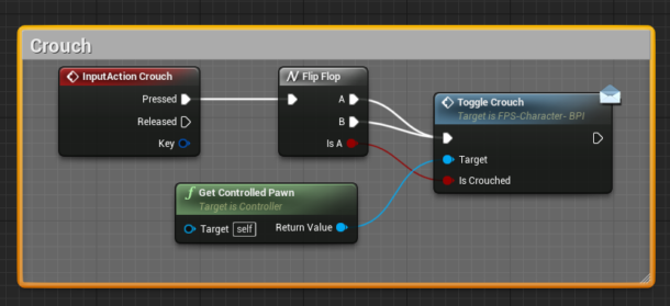 Making a character crouch in Unreal Engine – JAY VERSLUIS