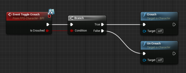 Making A Character Crouch In Unreal Engine Jay Versluis