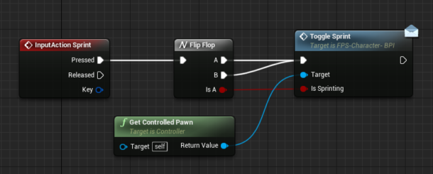 Making A Character Sprint In Unreal Engine Jay Versluis