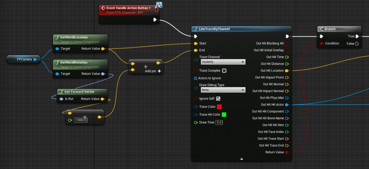 The Basics Of Line Tracing In Unreal Engine Jay Versluis