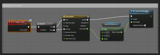 Making a character crouch in Unreal Engine – JAY VERSLUIS