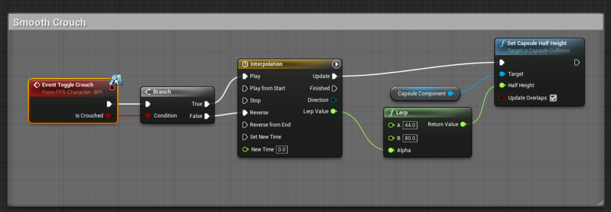 Making A Character Crouch In Unreal Engine Jay Versluis