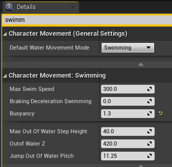 How to make a character swim in Unreal Engine (Part 1) – JAY VERSLUIS