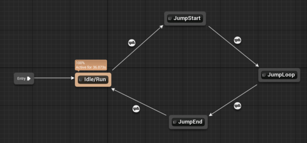 How to make a character swim in Unreal Engine (Part 1) – JAY VERSLUIS