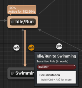 How to make a character swim in Unreal Engine (Part 1) – JAY VERSLUIS