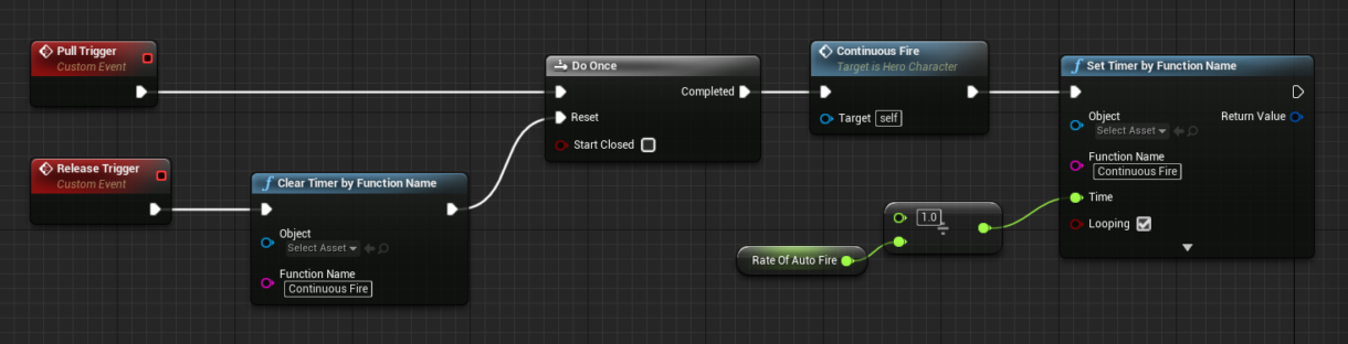 Setting up an auto fire mechanism in Unreal Engine – JAY VERSLUIS