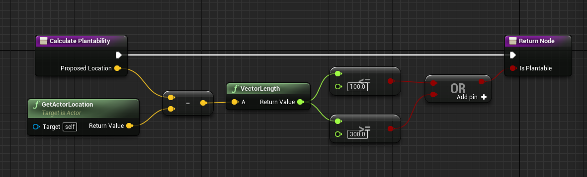 Calculating The Length Of A Vector In Unreal Engine Jay Versluis