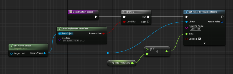 Creating A Tick Event In The Unreal Engine Editor Blueprint Jay