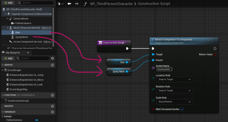 Putting a Gun into your Synty Character’s Hand in Unreal Engine – JAY ...