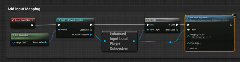 Using Enhanced Input Actions in Unreal Engine 5.1 for Keyboard Input ... Using Enhanced Input Actions in Unreal Engine 5.1 for Keyboard Input ...