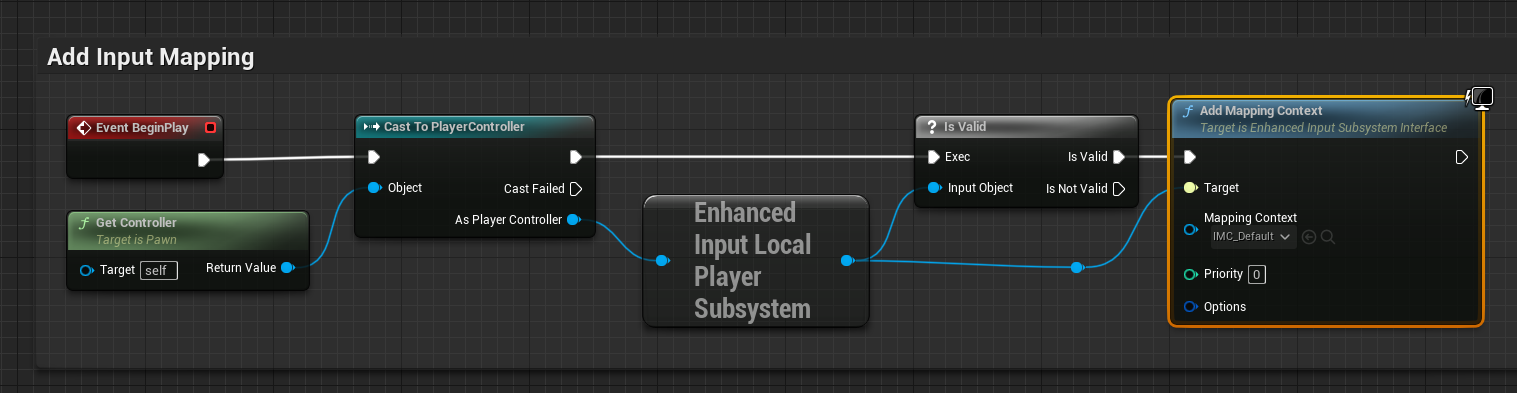 Using Enhanced Input Actions In Unreal Engine 51 For Keyboard Input