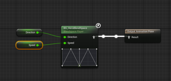 Setting up a Blend Space in Unreal Engine 5.1 – JAY VERSLUIS