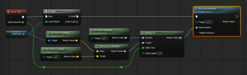 Making An Actor Look At Another One In Unreal Engine Jay Versluis