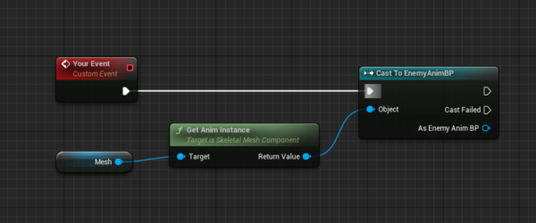 How To Get A Reference To Your Characters Animation Blueprint In