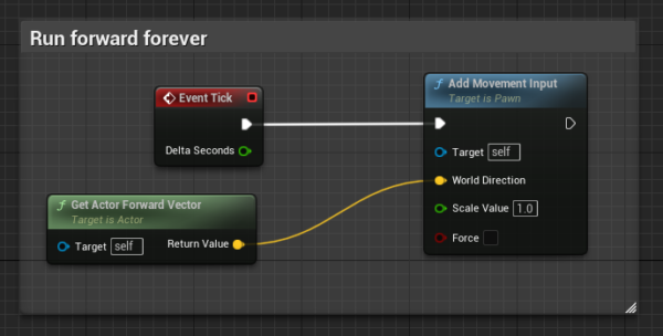 Endless Runner Tile Spawning Mechanic in Unreal Engine – JAY VERSLUIS