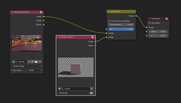 Combining images in the Blender Compositor – JAY VERSLUIS