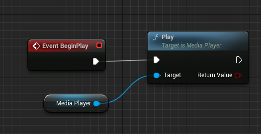 Displaying an Image Sequence on a Plane in Unreal Engine – JAY VERSLUIS