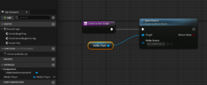 Displaying an Image Sequence on a Plane in Unreal Engine – JAY VERSLUIS