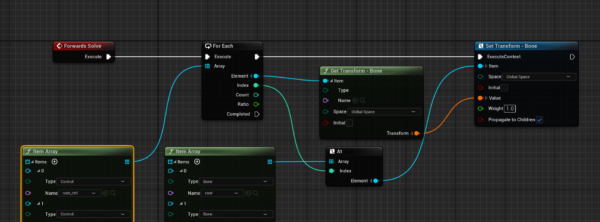 Creating a Control Rig from scratch in Unreal Engine – JAY VERSLUIS