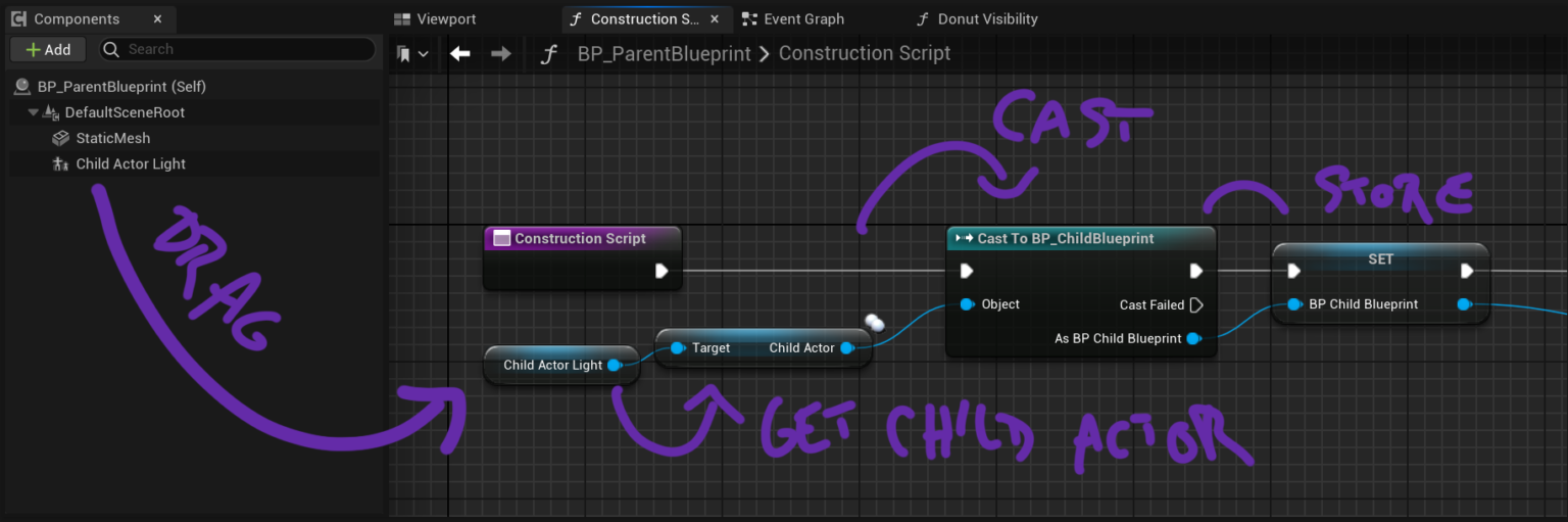 Accessing Parameters of Child Actor Components from Sequencer in Unreal ...