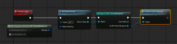 Accessing Parameters of Child Actor Components from Sequencer in Unreal Engine – JAY VERSLUIS