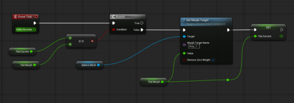 Animating Morph Targets from Sequencer in Unreal Engine – JAY VERSLUIS