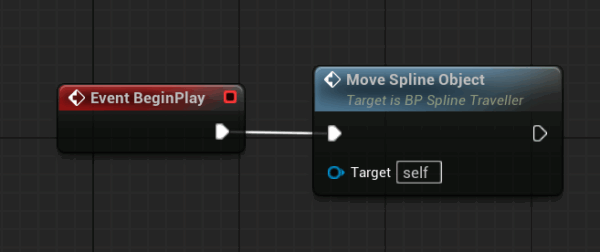 How To Animate An Object Along A Spline In Unreal Engine Jay Versluis
